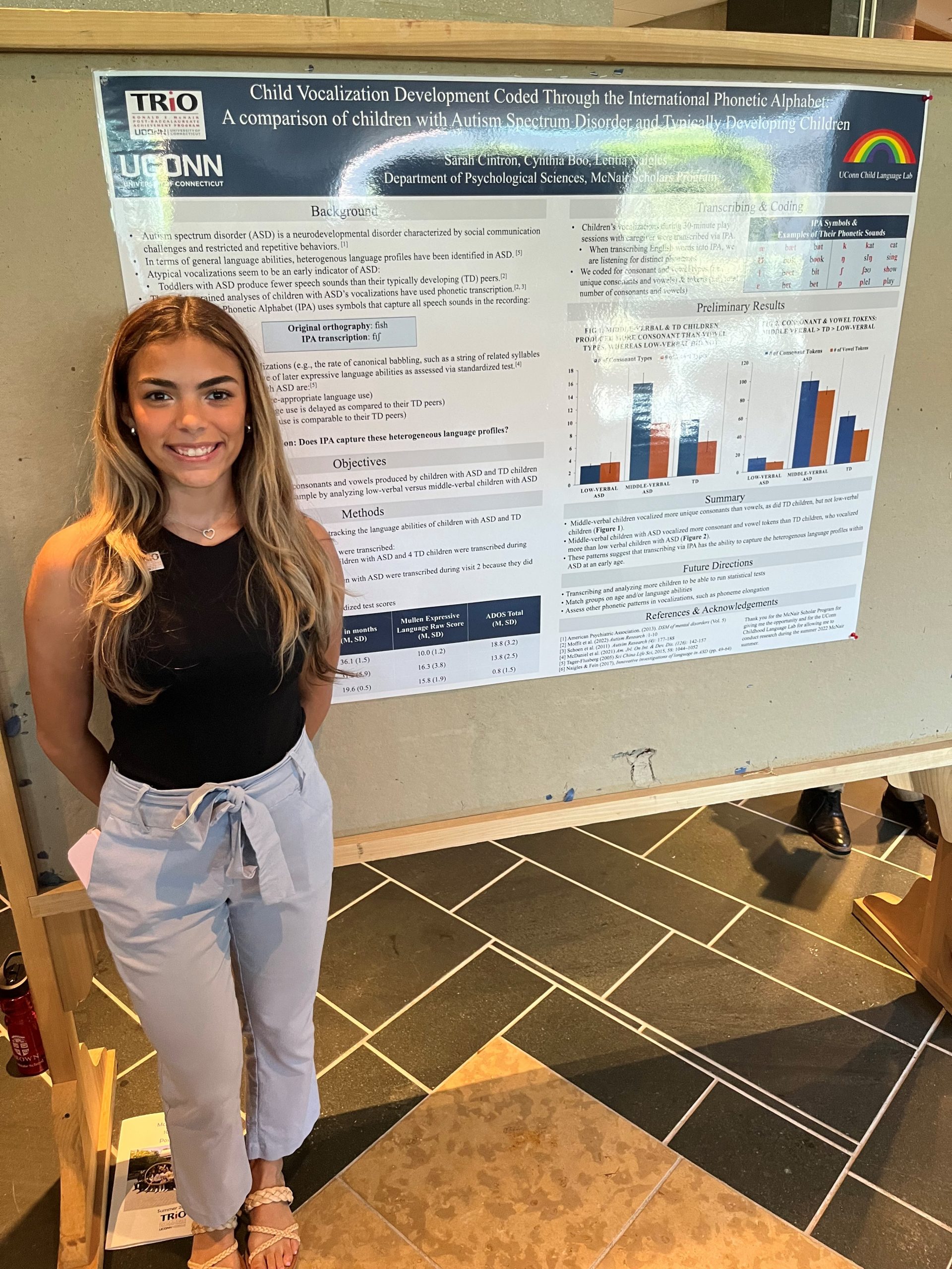 Sarah's McNair research presentation! | UConn Child Language Lab